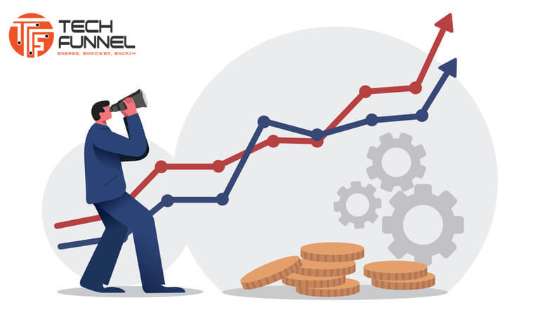 What is Financial Forecasting - The Comprehensive Guide - Global ...