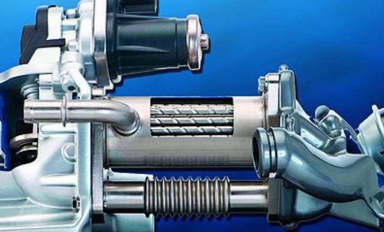 Automotive EGR System Market 2020- Global Industry Analysis, By Key ...
